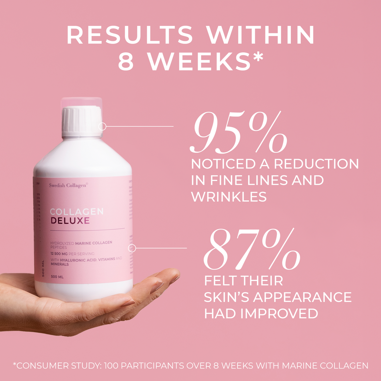 COLLAGEN DELUXE | Swedish Collagen