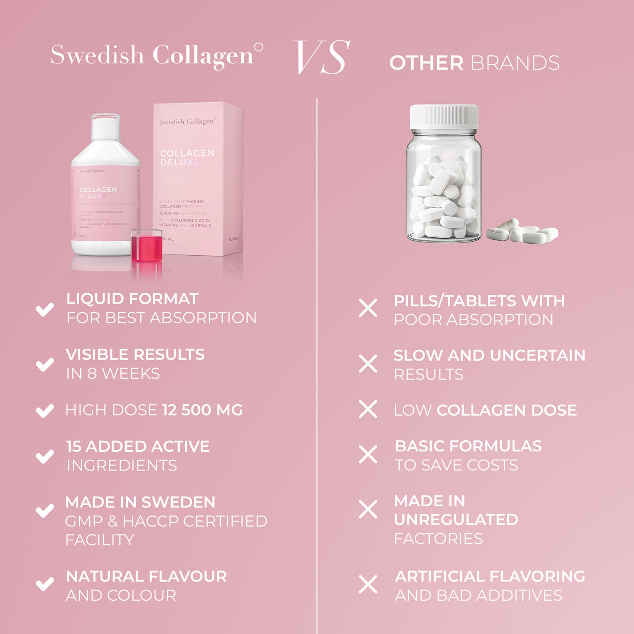 COLLAGEN DELUXE | Swedish Collagen