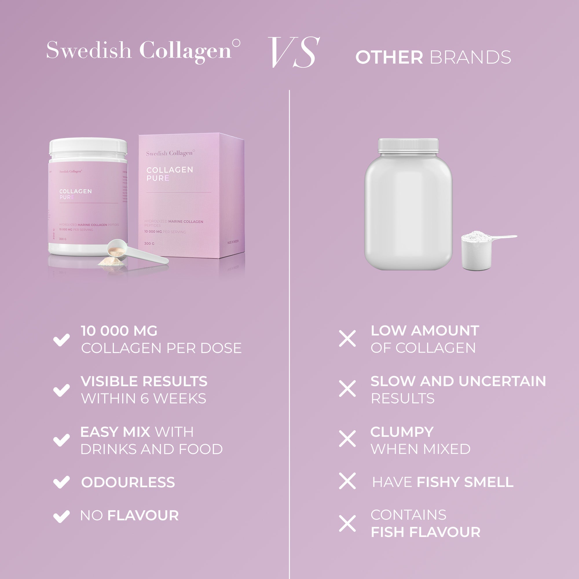 COLLAGEN PURE | Swedish Collagen